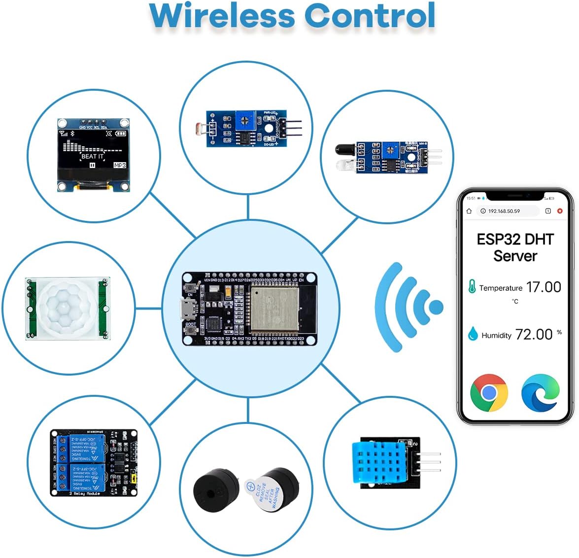 Makerlab Esp32 Basic Starter Kit Wifi Iot Development Learning Kit With Pdf Projects And Code