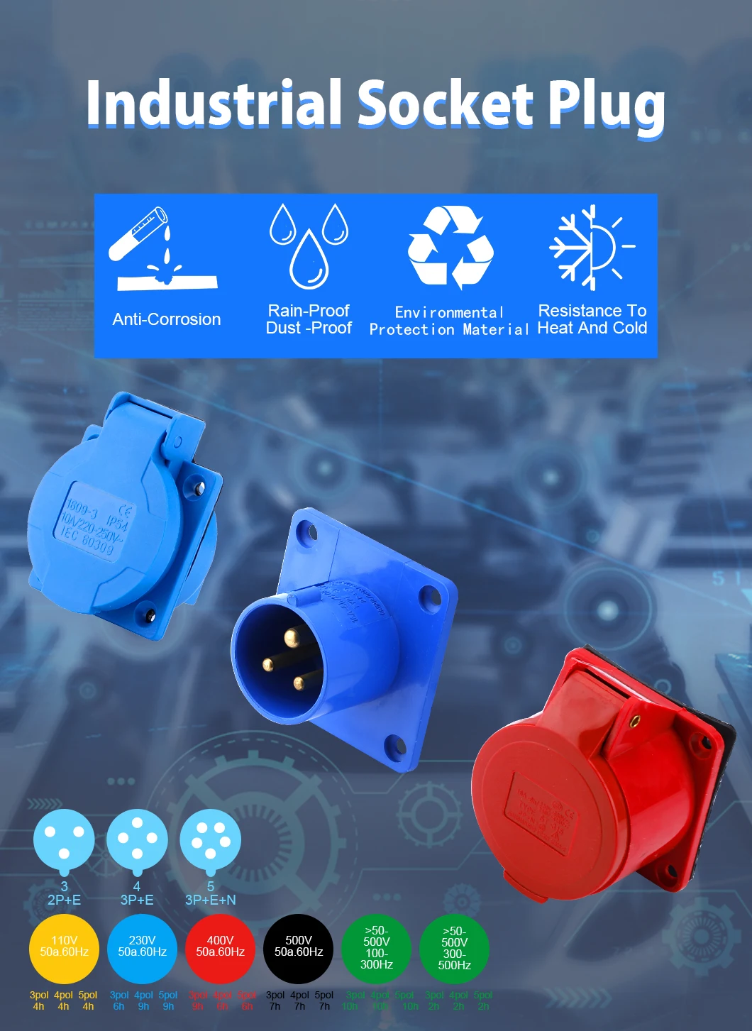 IP44 Industrial Plug Socket Waterproof Connector 4PIN 16A/32A ...