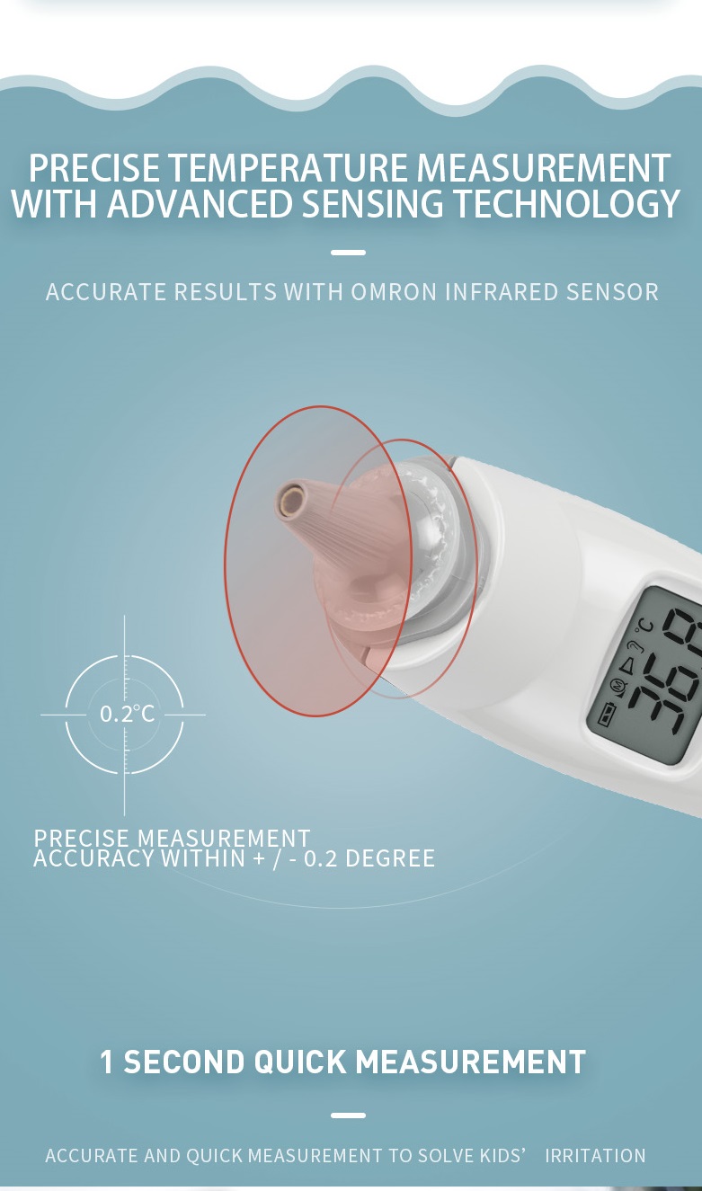 Omron TH839S Digital Ear Thermometer for Baby and Body Temperature ...
