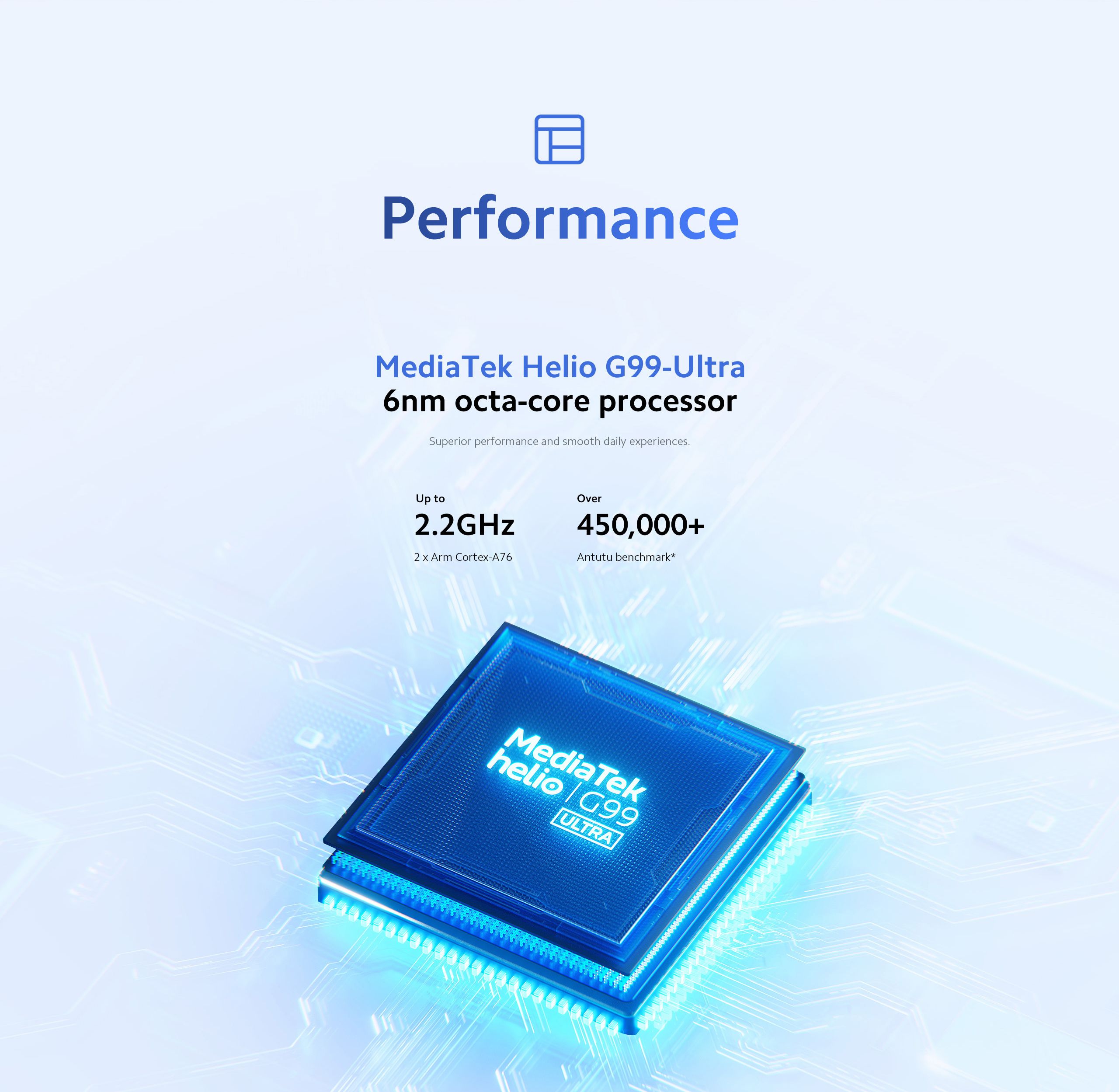 Redmi Note 13 Pro 8+256G/12+512G Global Version in 1 year Warranty ...