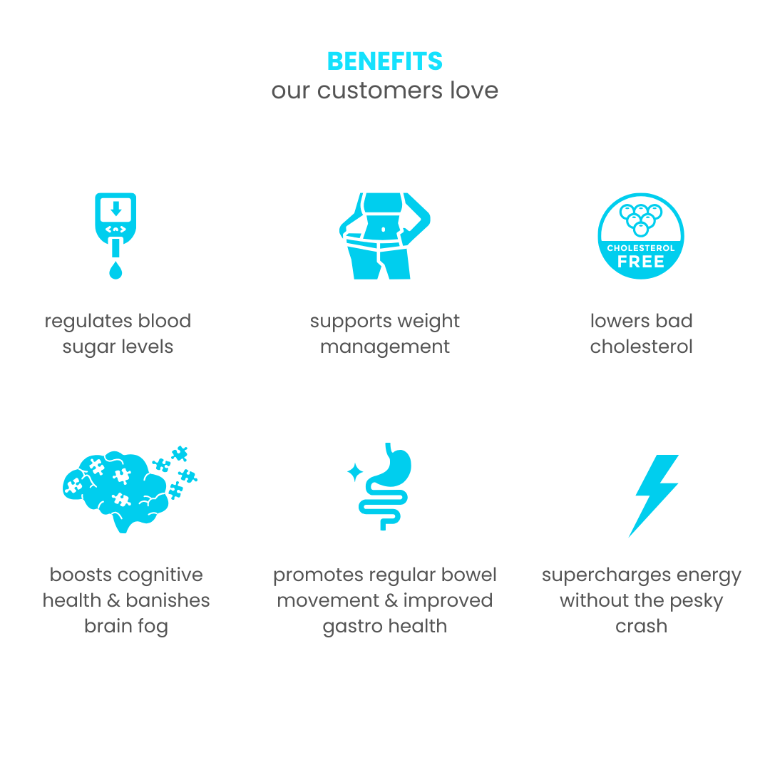 SOZO Ketofy Pure C8 MCT Oil Powder 200g | Shopee Philippines