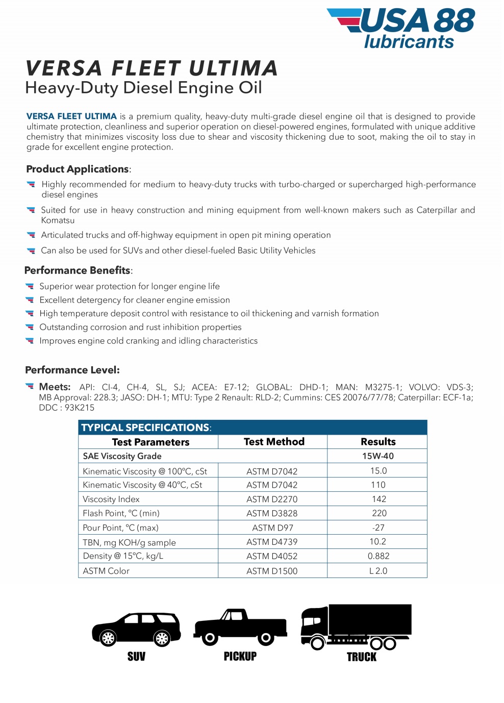 USA88 VF Ultima 15W-40 API CI-4 Heavy Duty Diesel Engine Oil (8pcs x ...