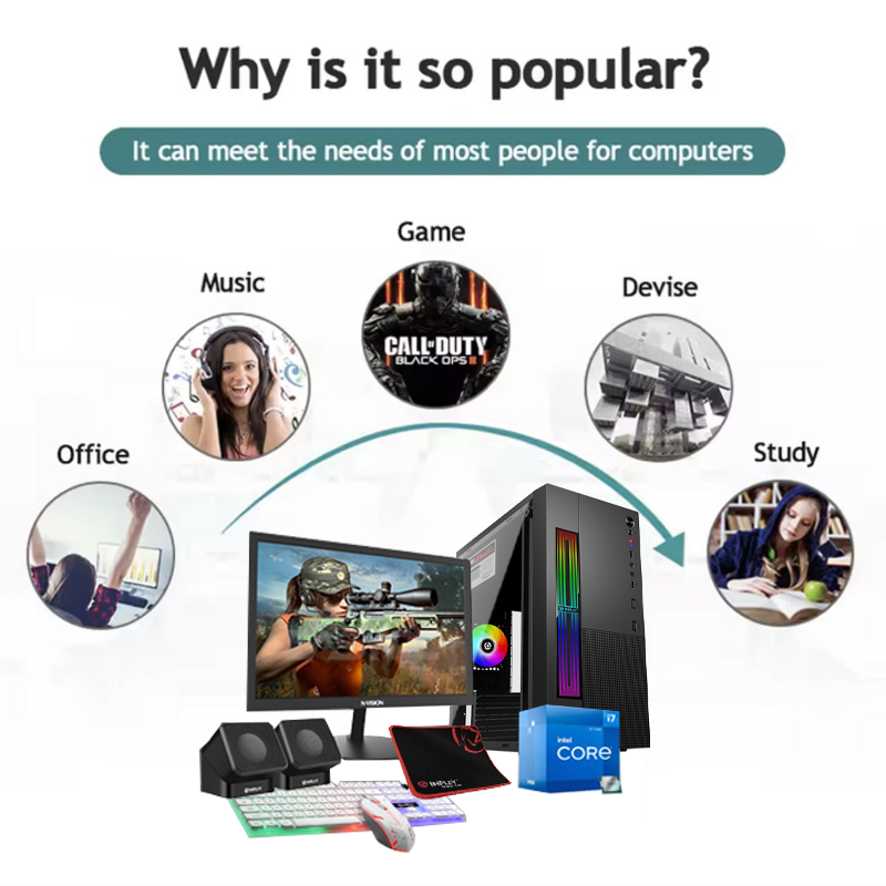 Intel Core i5 / i7 Desktop Computer Quad-Core 8 Thread 16GB RAM 512GB ...