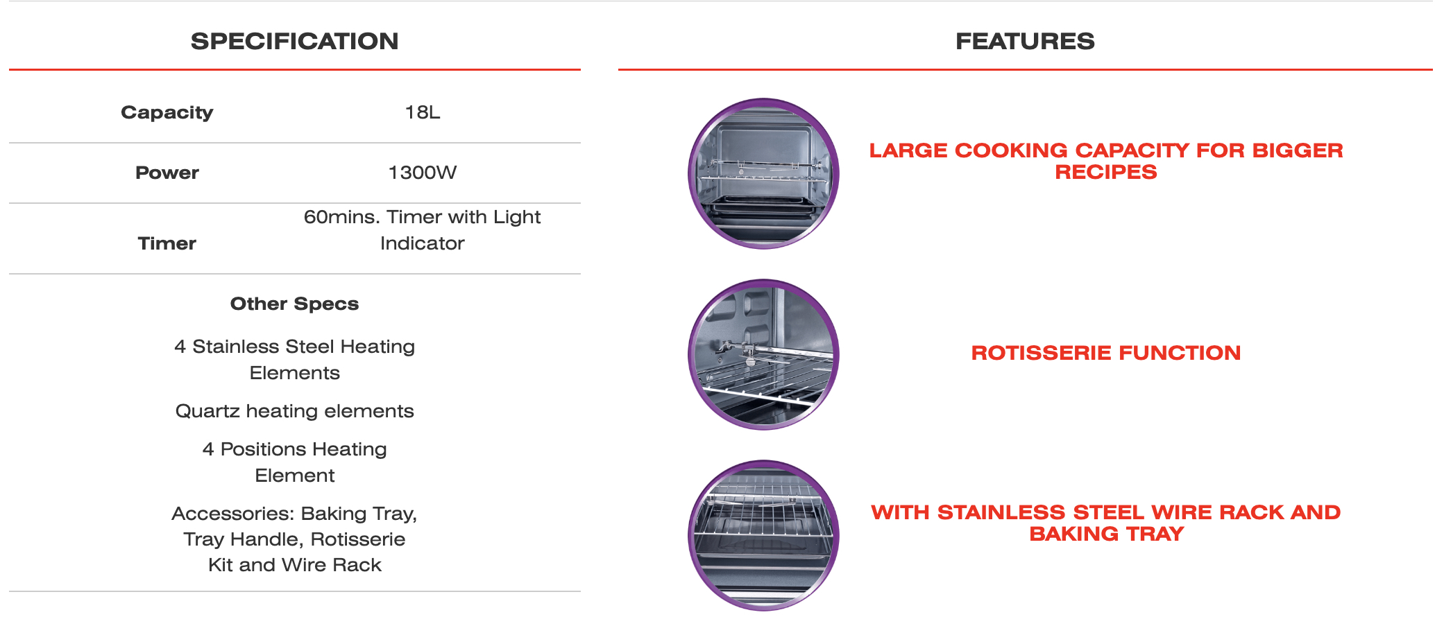 Camel Appliances by Winland 18 Liter Oven for Baking Rotisserie Elite ...