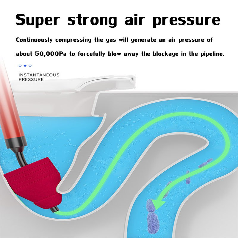 Pump Unclog Toilet Cleaner Drain Declogger Air Plunger High Pressure ...