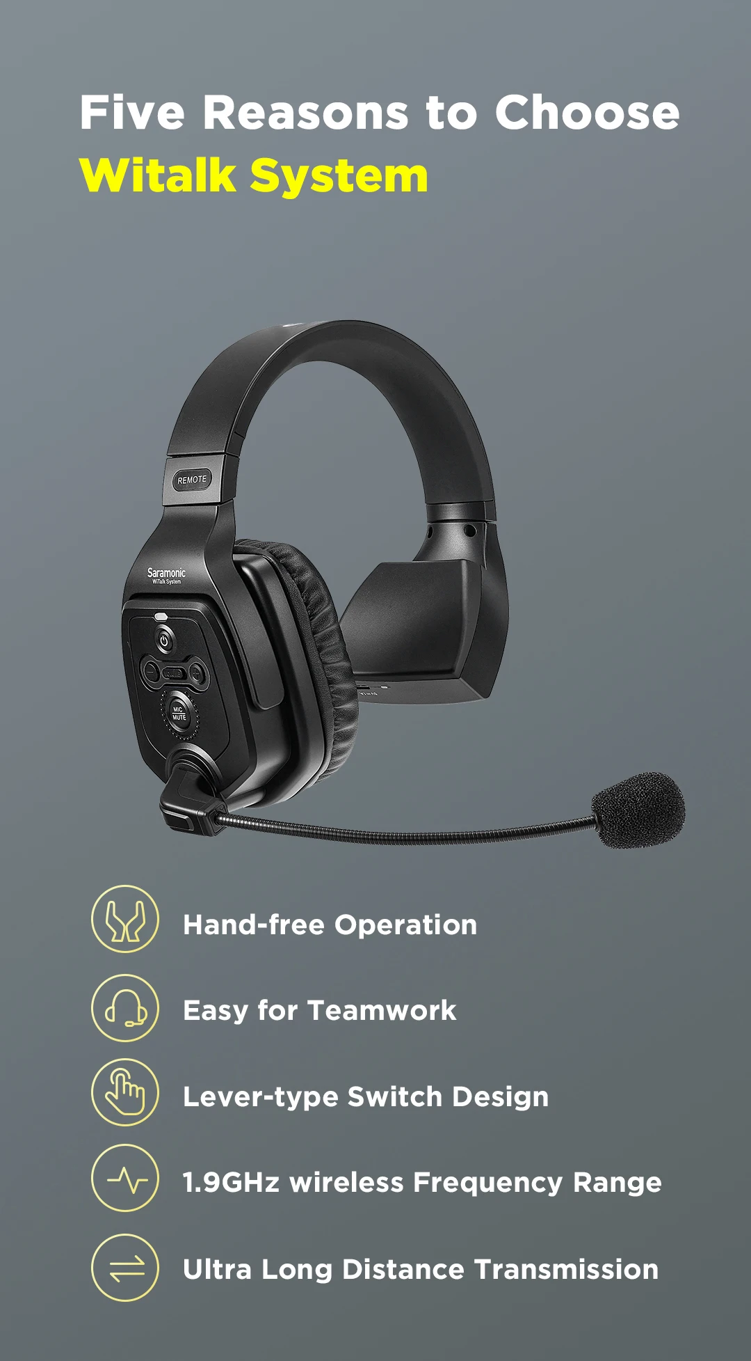Saramonic WiTalk Single Ear Full-Duplex Wireless Intercom Headset ...