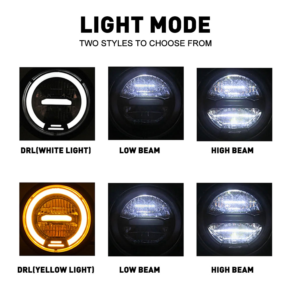 Motorcycle LED Headlight Universal Retro Motorcycle Headlamp Cafe Racer ... Motorcycle LED Headlight Universal Retro Motorcycle Headlamp Cafe Racer ...