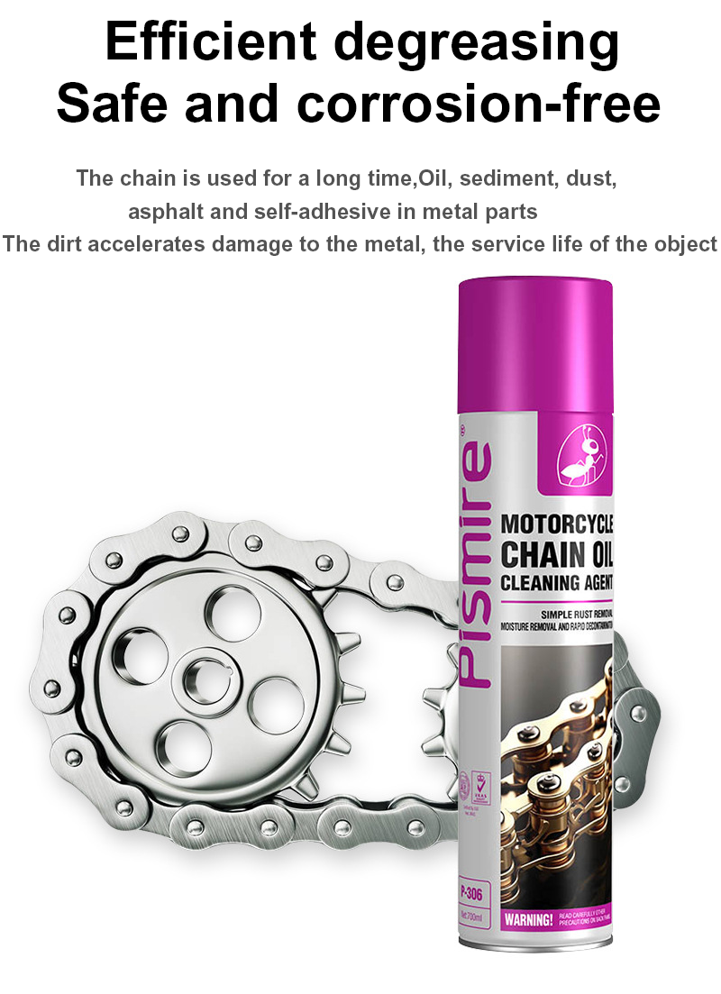 Chain Maintenance Kit Chain Cleaner Rust and Corrosion Protection chain ...