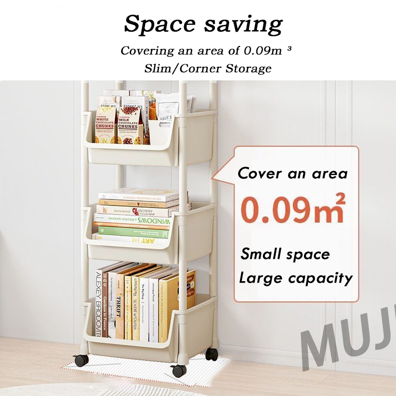 MUJU Multi-layer Storage Rack Mobile Snack/Toy Trolley Desk Side Book ...