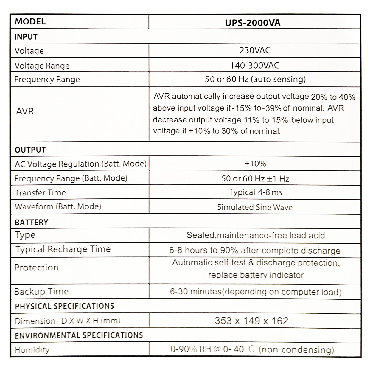 SECURE UPS 650VA, 1000VA, 1500VA, 2000VA, 3000VA, Uninterruptible Power ...
