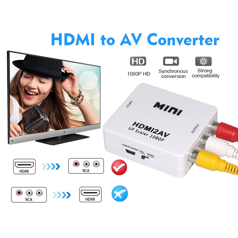 HDMI To AV Converter HDMI To Old TV RCA AV/CVBS Adapter Mini HDMI2AV ...