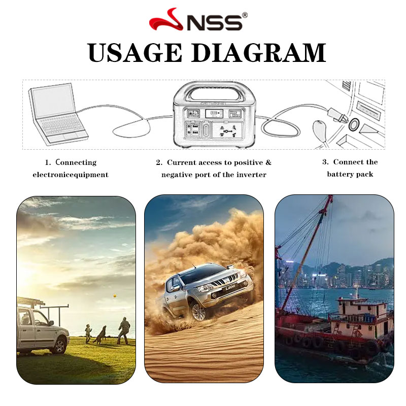 NSS Portable Power Station220V/150W Pure Sine Wave AC Outlet Solar ...