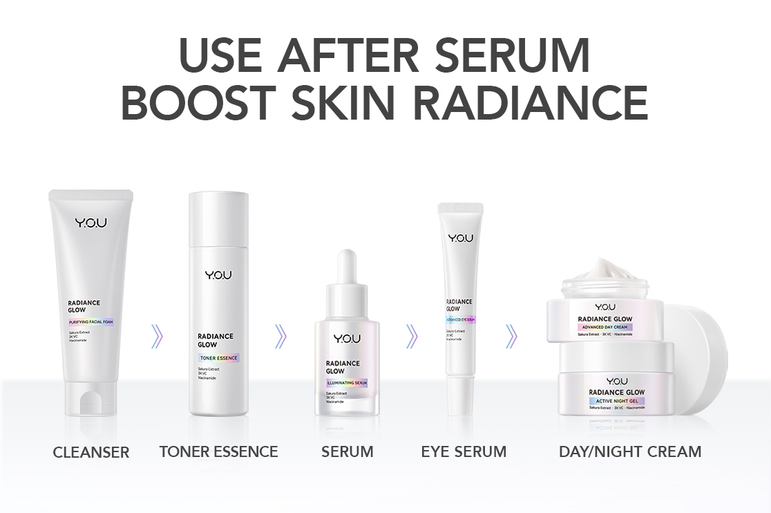 Y.O.U Radiance Glow Advanced Eye Serum | Reduce Dark Circles | Brighten ...