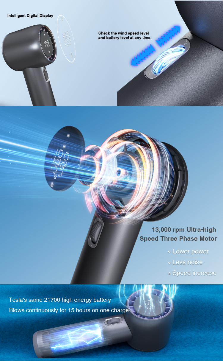 TIXX Mini Fan Handheld Fan 199 Level Strong Wind Portable With Air ...