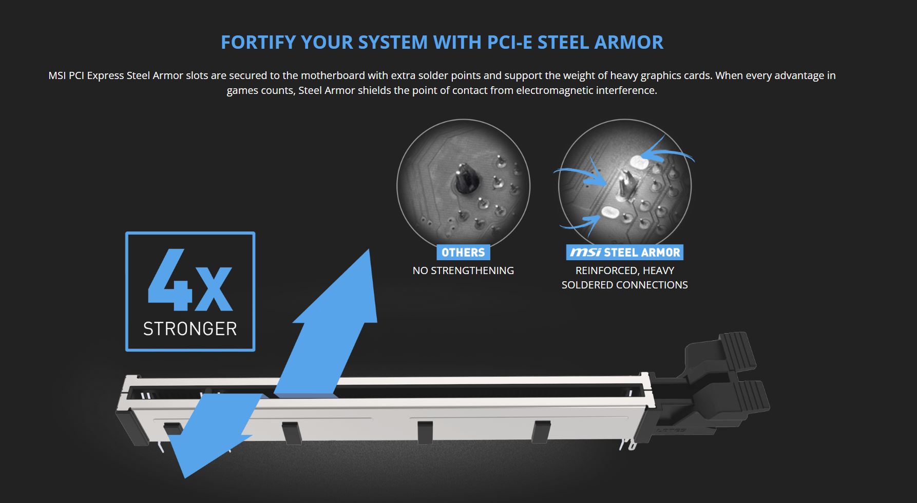 MSI Motherboard B550M-A Pro microATX AM4 DDR4 | itw | Shopee Philippines