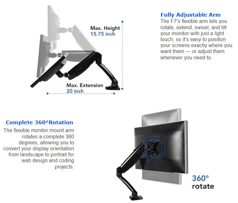 FlexiSpot F7 Single Gas Spring Monitor Desk Mount Monitor Stand ...