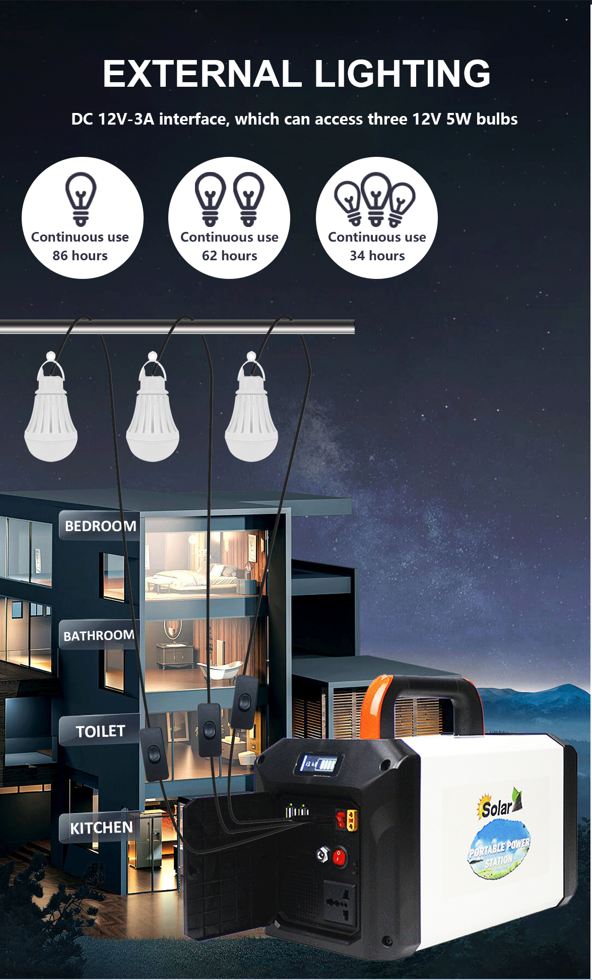 NSS 500W 80000mAh Solar Power generator Solar Power Station Portable ...