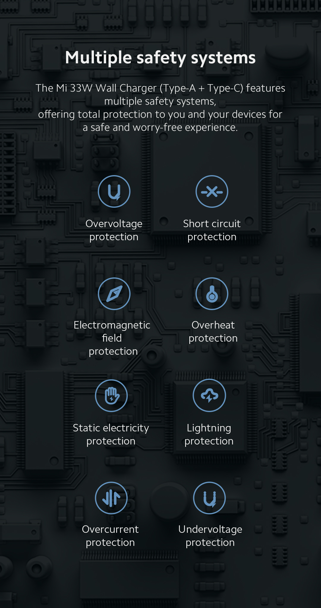 Xiaomi Mi 33W Wall Charger US (Type-A + Type-C) | Shopee Philippines