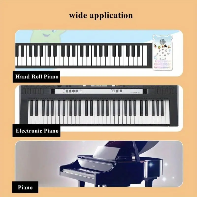 RIXTON 88/61/54 Key Piano Beginner Keyboard Sticker Musical Notation ...