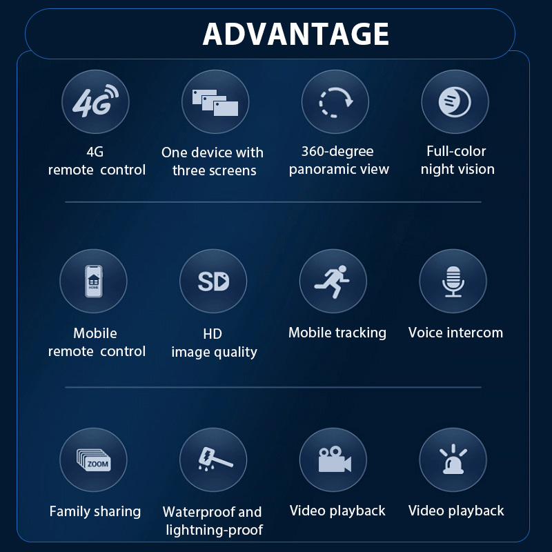 V380 Pro 3 Screen 2 Lens 8MP Solar CCTV Camera WIFI Wireless Outdoor ...