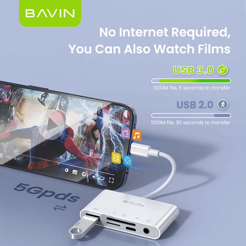 BAVIN O32 / O39 HighSpeed 3.0 Multi-functional Docking Station OTG HUB ...