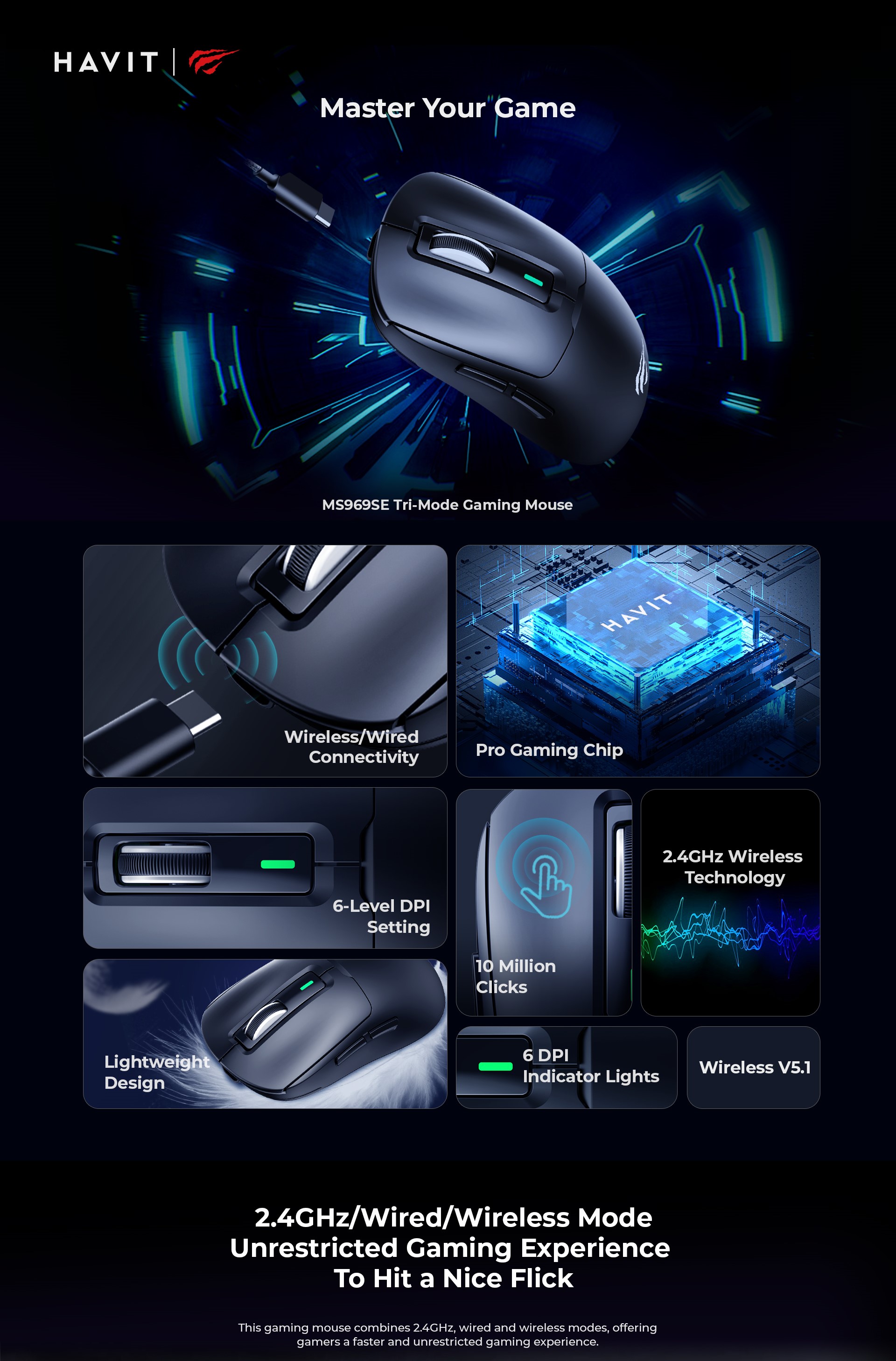 Havit Spectre MS969SE || Tri-Mode Gaming Mouse || White | Shopee ...