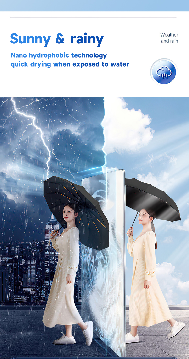 【In Stock】24 Ribs Umbrella Automatic Windproof Anti-UV Sunscreen ...