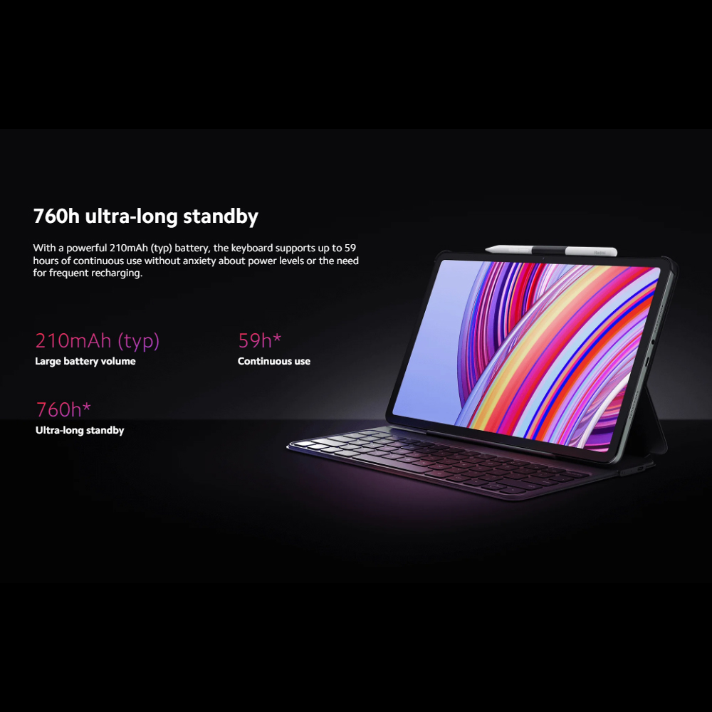 Xiaomi Redmi Pad Pro & Pad 2 Keyboard | Bluetooth 5.2 | 210mAh [NEW ...