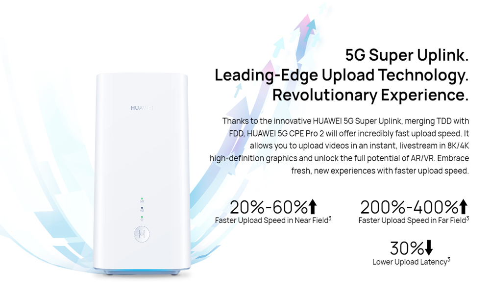 Huawei 5G CPE Pro 2 H122-373 Wi-Fi 6 Plus Router Modem with 3.6Gbps ...