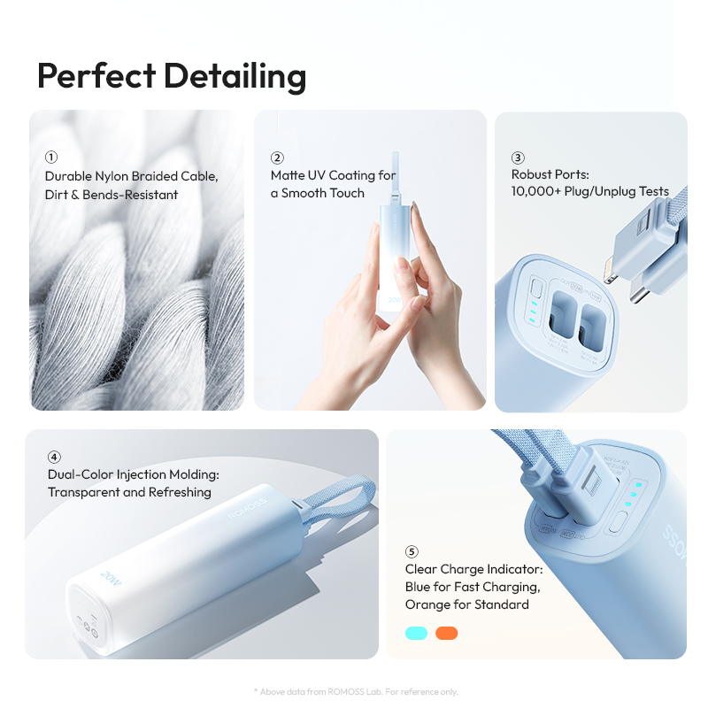 Romoss PSC05P Gradient 20W 5000mAh Pocket-Bar Mini Power bank Type-C ...