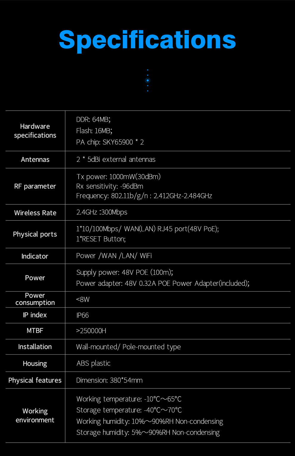 Comfast EW73/EW71 Outdoor High Power AP 300Mbps Wifi Coverage Access ...