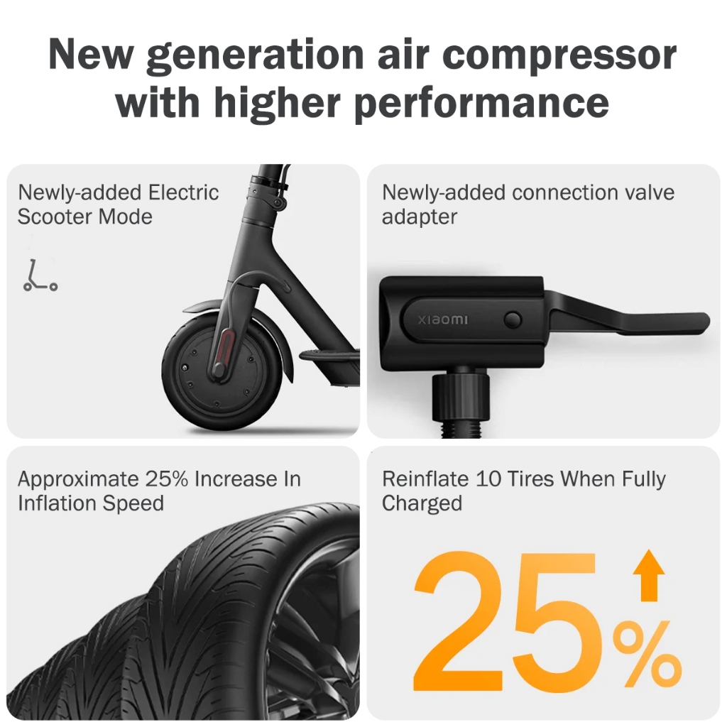 [1-Year Warranty] Xiaomi Air Pump 2 EU Portable Digital 150PSI ...