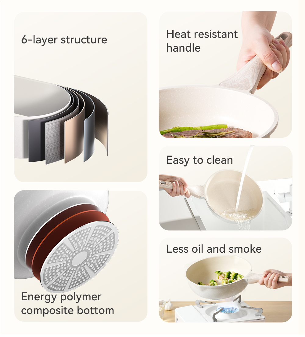 INSSA Non Stick Frying Pan Cookware Kitchenware Set Breakfast Pan ...