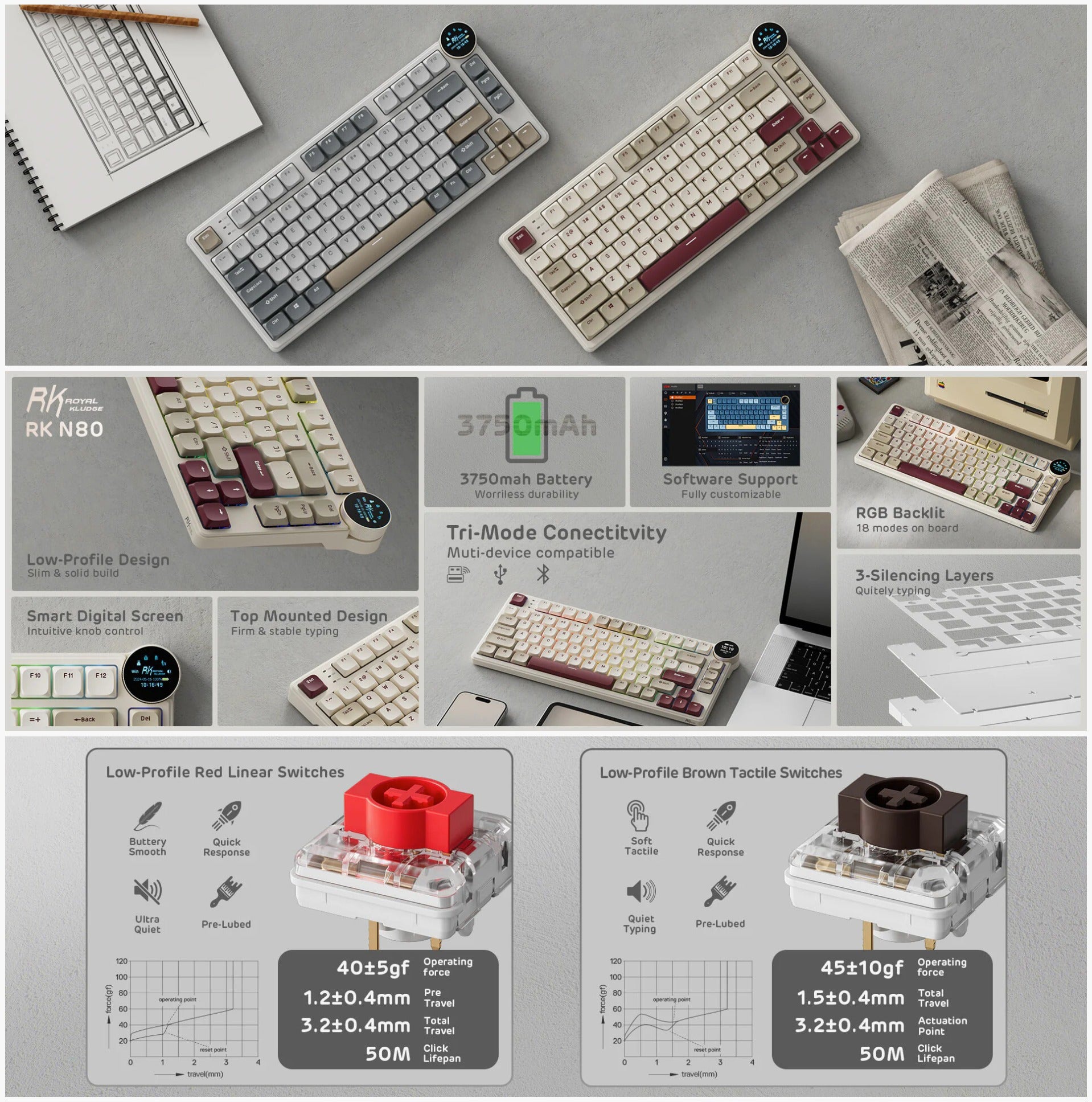 Royal Kludge RK N80 Tri-Mode RGB 80 Keys Hot Swappable Mechanical ...