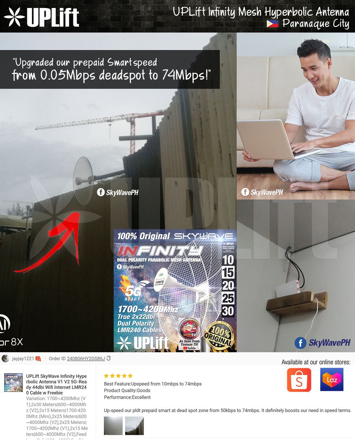 UPLift SkyWave Infinity Hyperbolic Antenna Ultra-Wideband 5G-Ready ...