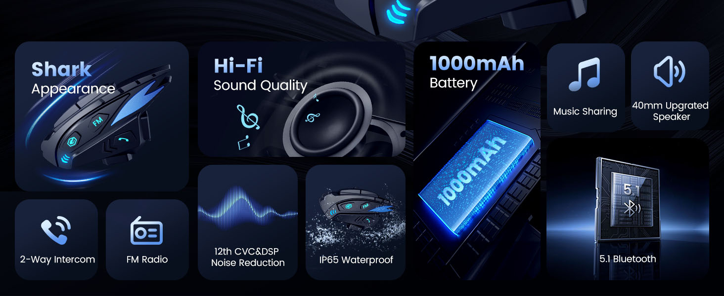 GEARELEC Shark Pro Bluetooth Motorcycle Intercom Headset For 2-8 Rider ...