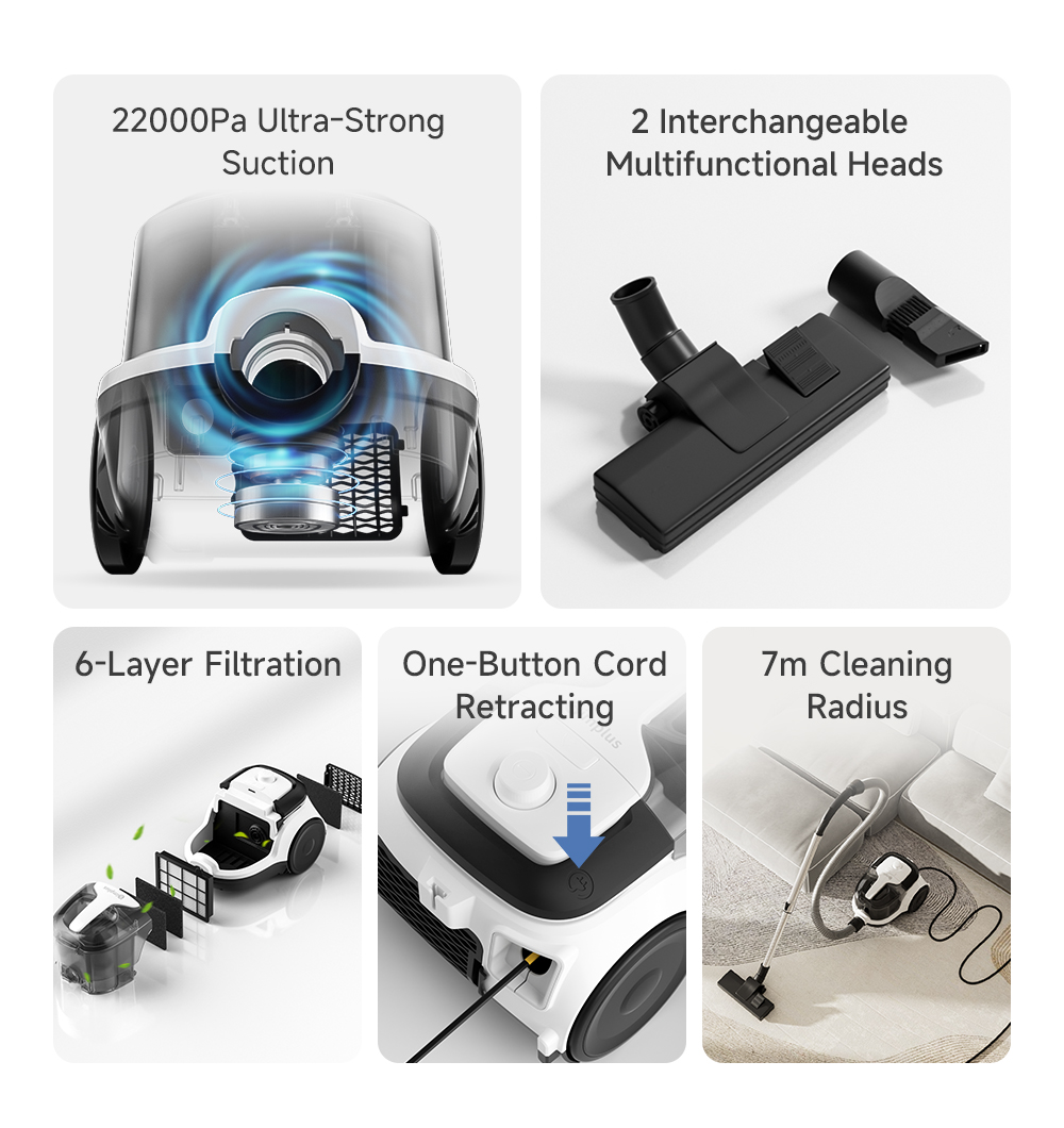 Simplus Vacuum Cleaner 22000pa Ultra-Powerful Suction 1.2L Large Dust ...