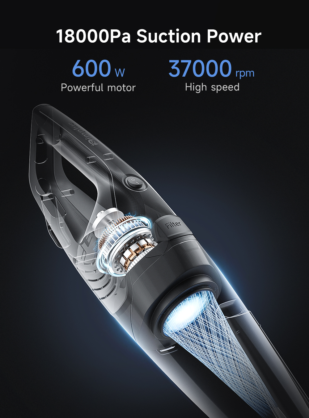 Simplus 3 IN 1 Vacuum Cleaner Household Powerful Suction Lightweight ...