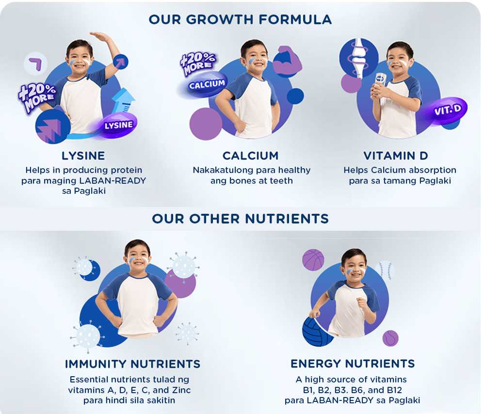 BONAKID PRE-SCHOOL 3+ Powdered Milk Drink for Children Over 3 Years Old ...