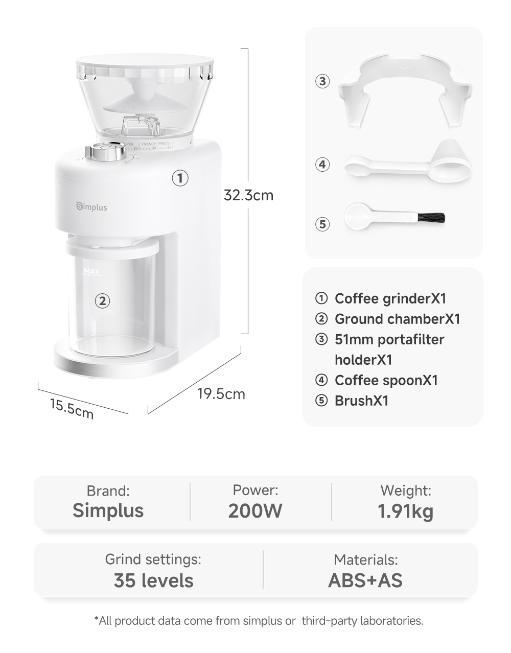 Simplus Electric Coffee Grinder Household Smart Grinder 35 Grind ...