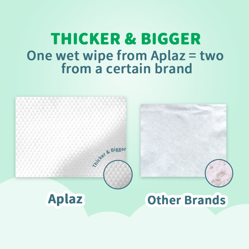 Aplaz Unscented Baby Wipes 80 Sheets 5 Pack for Baby and Kids | Shopee ...