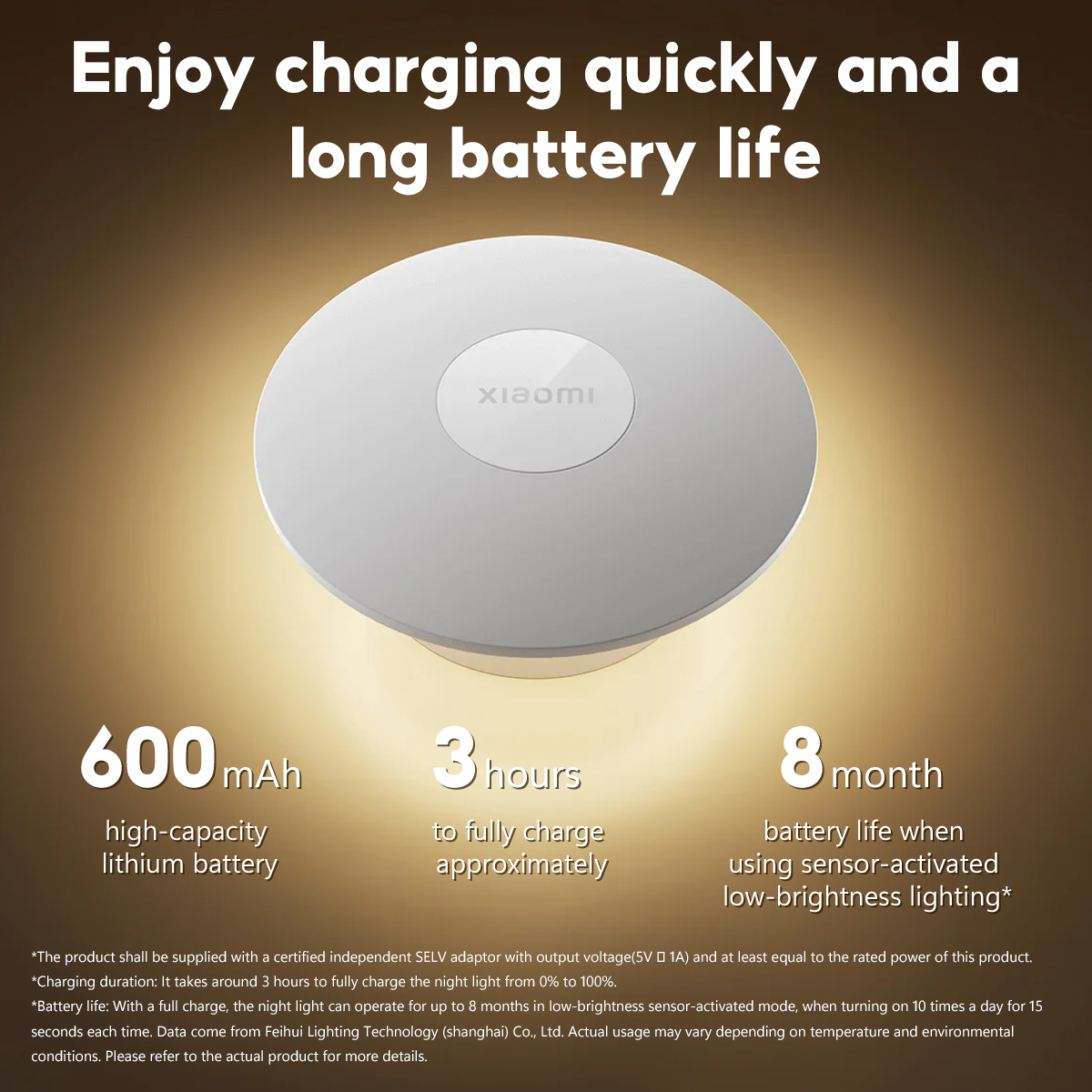 Xiaomi Night Light 3 Soft Ambient Glow 120° Smart Dual Sensor Detection ...