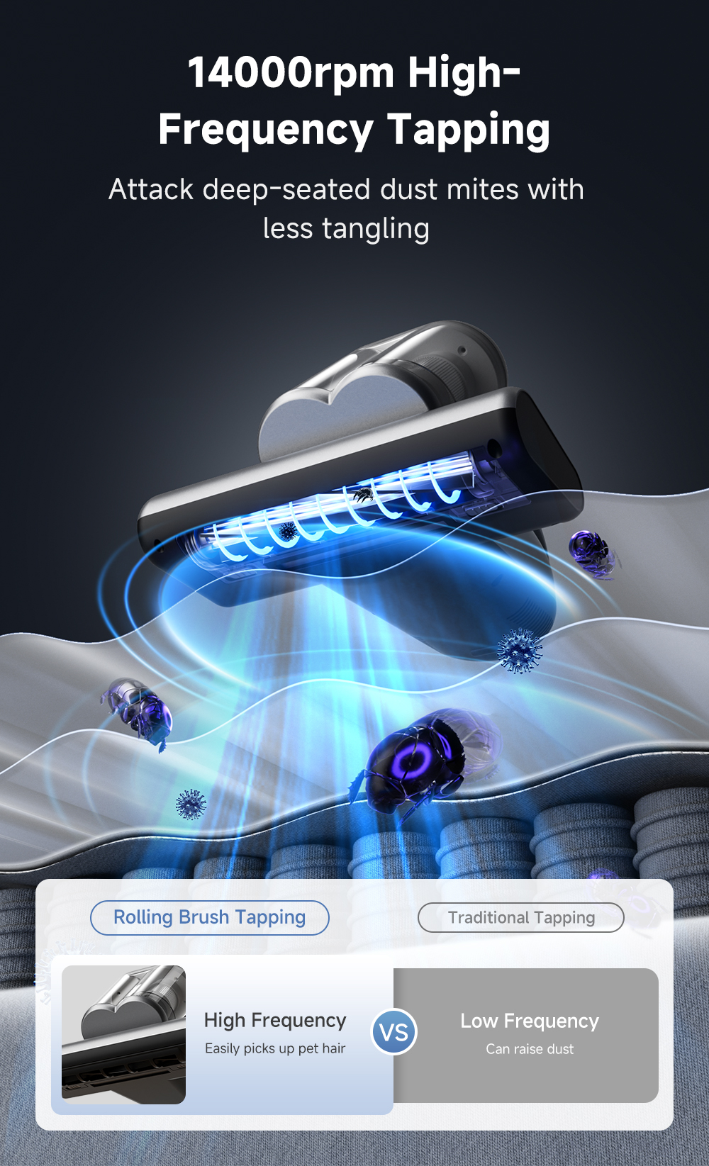 Simplus Dust Mite Vacuum Cleaner For Bed Dual Cups With UV Sterilization Mite Removal | Shopee ...