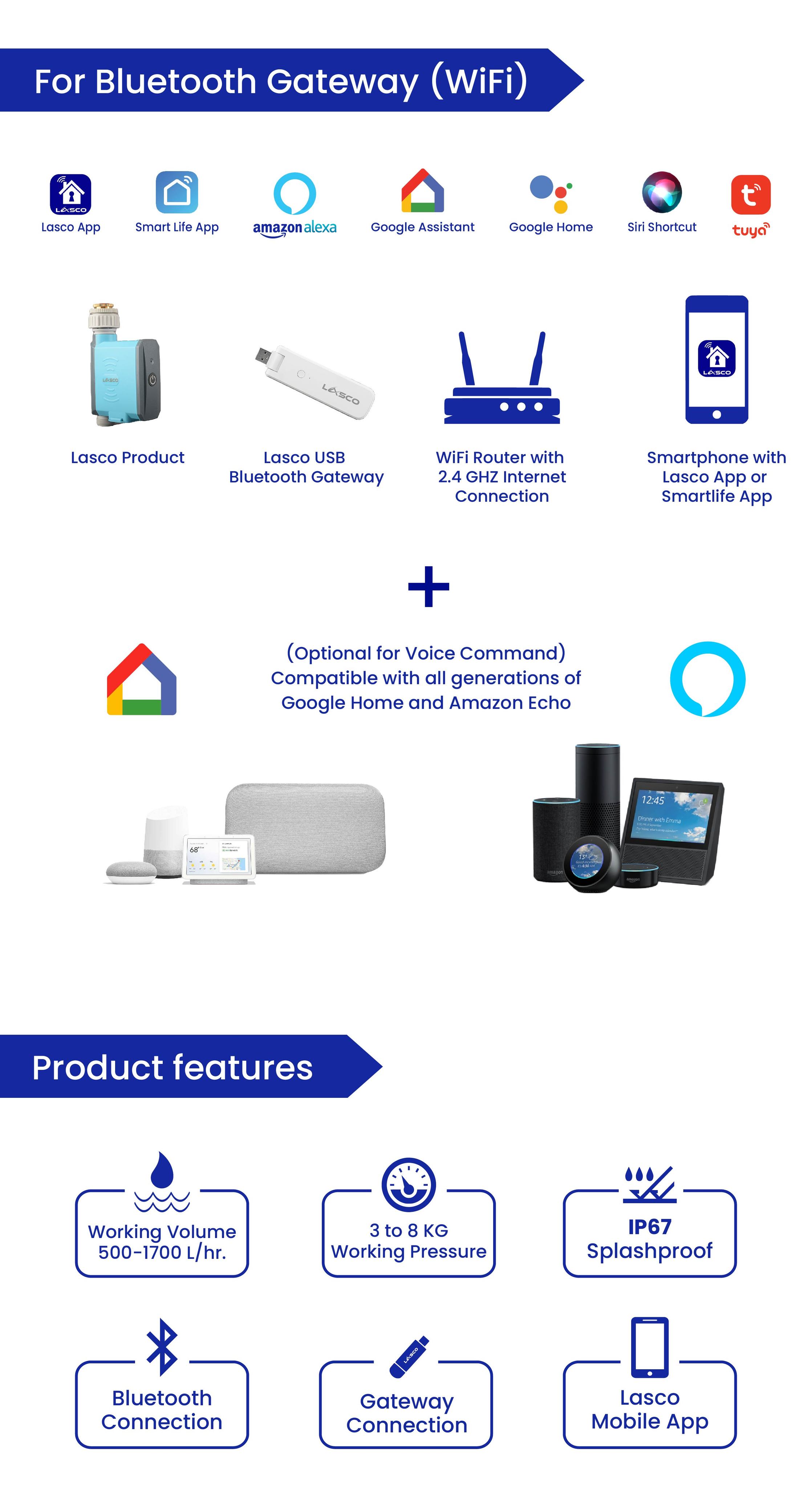 Lasco Bluetooth Water Hose Timer Select with or without Bluetooth ...