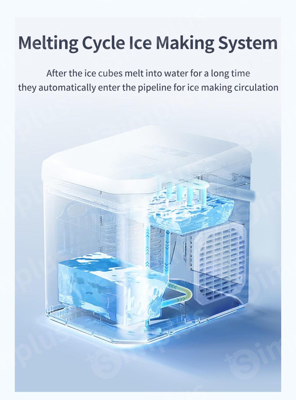 Simplus Automatic Ice Maker Machine Intelligent Ice Cube Maker 12kg/24H ...