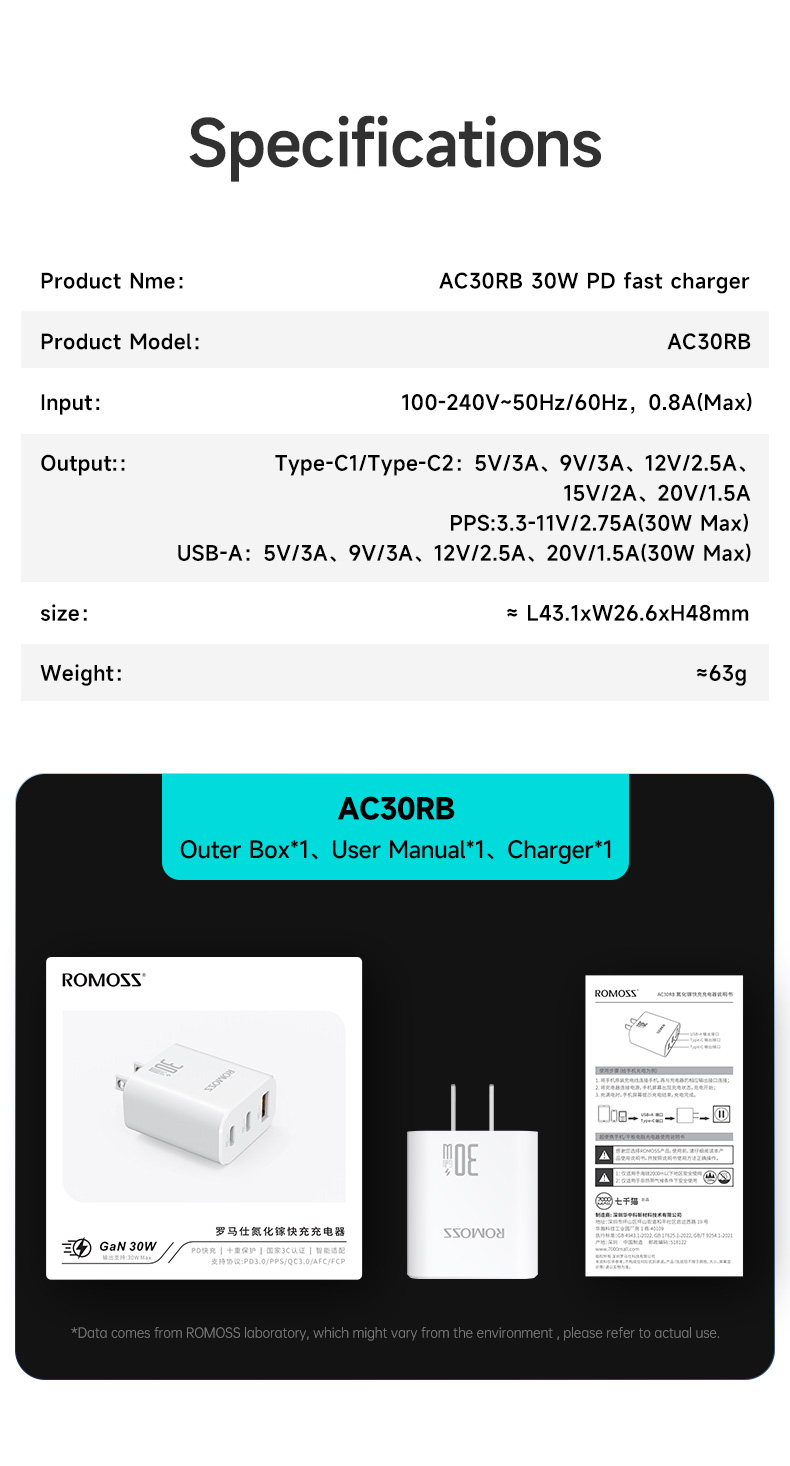 Romoss AC30RB PD30W Type C Charger Fast Charging 2 USB C Port 1 USB A Port | Shopee Philippines