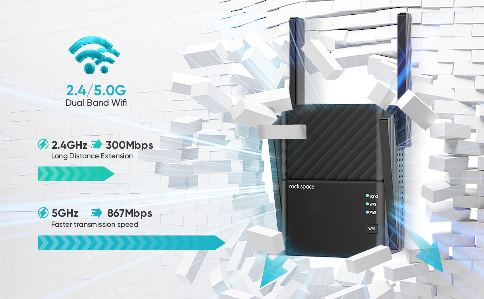 Rock Space AC2100 Dual-band WiFi Range Extender WiFi Repeater WiFi ...