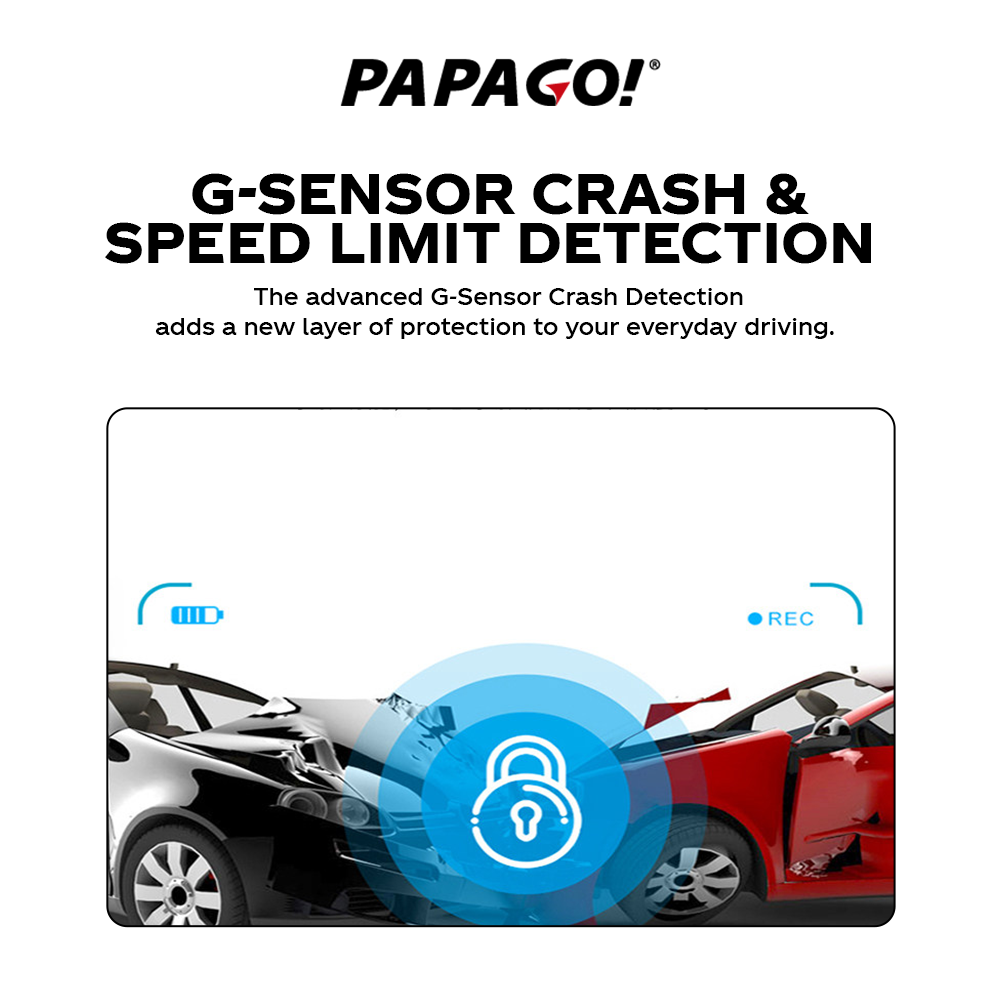 PAPAGO! S36 4K Dashcam: FREE SD Card 4K 2160P Ultra-Clear Resolution, 7-Layer Sony Lens, 24/7 ...