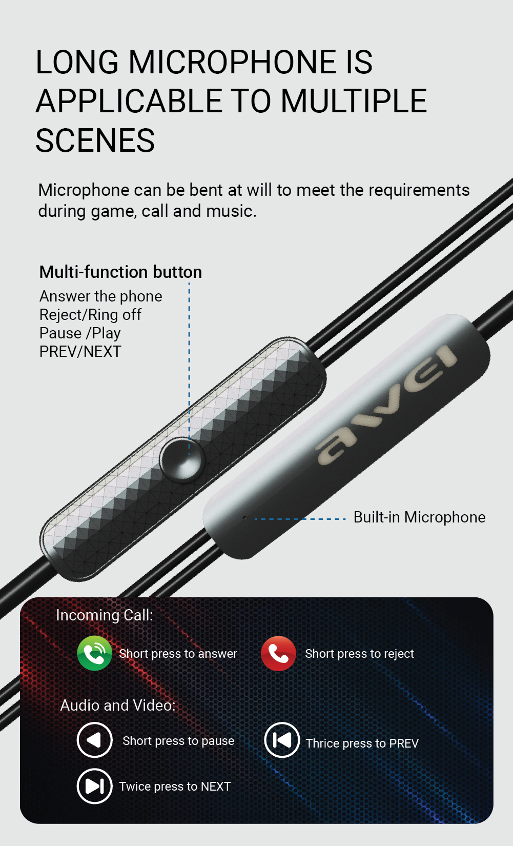 Awei PC-6T Headset In Ear Earphones Mini Stereo Audio Type-C Plug ...