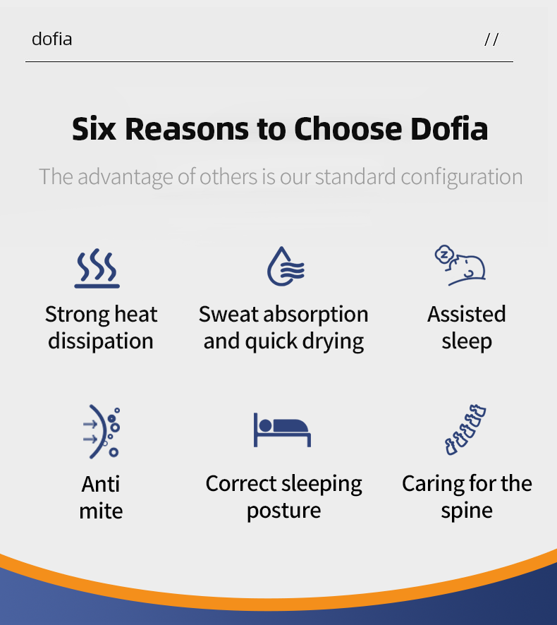 Dofia Upgraded Soft Memory Foam Slow Rebound Neck Pain Relief Cervical ...